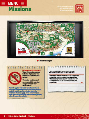 UNEARTHED Robot Game Rulebook